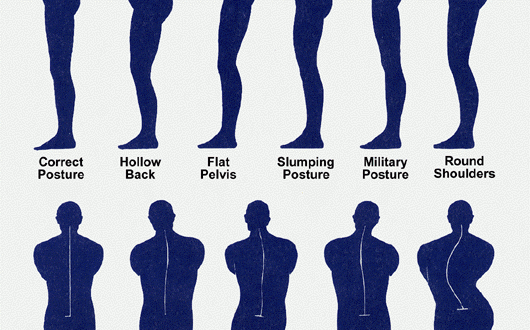 Health & Wellness Archives - Complete Chiropractic And Sports Therapy